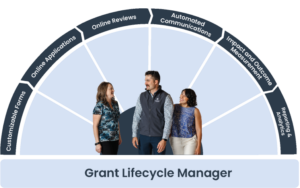 Grant Management Software For Foundations | Foundant Technologies